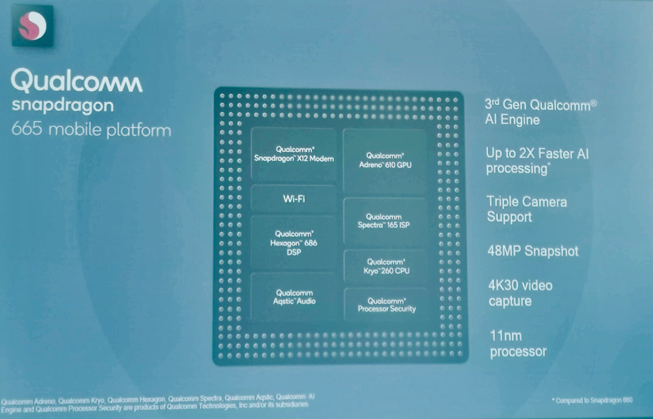 Números enormes: Qualcomm Snapdragon 665/730 - INTERFACES